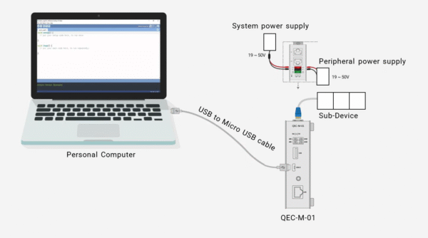 在 86Duino 上設置 QEC 主站 - QEC