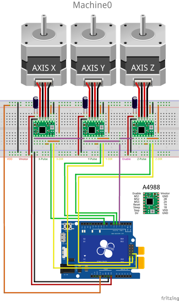 Motion86 Library - QEC