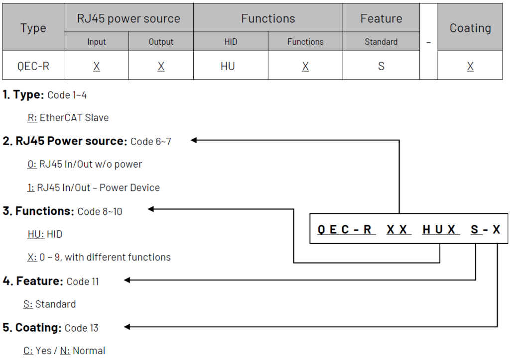 QEC-RXXHU9S - QEC