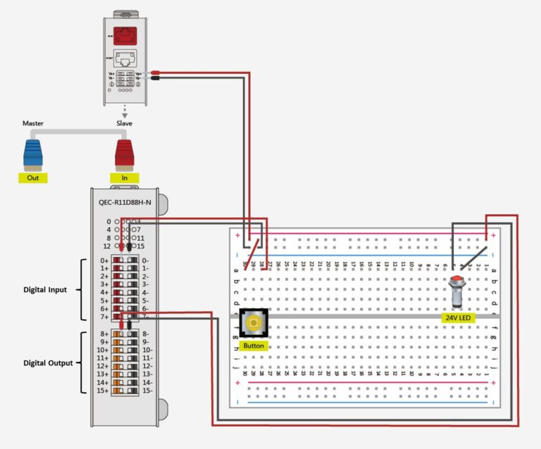 Start Guide: Digital Input + Output with 86EVA and ArduBlock - QEC