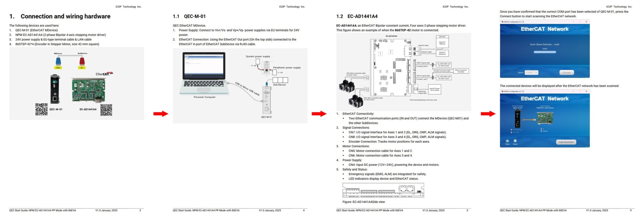 [Start Guides] QEC-M-01 and NPM PULSERVOII & EC-AD Series - QEC