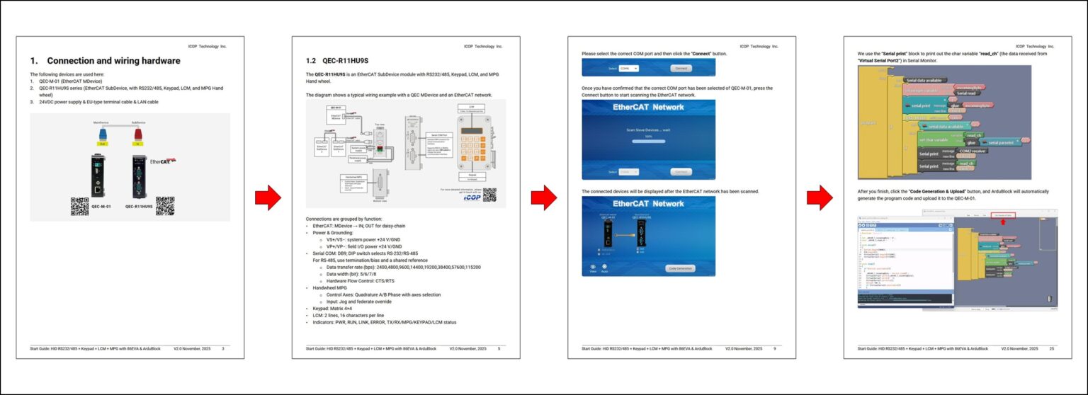 [Start Guides] QEC-M-01 and QEC HID Modules (RS-232/485, Keypad, LCM ...